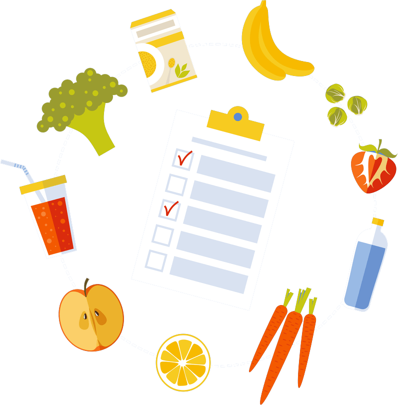 The Ultimate Guide for Meal Planning and Prepping