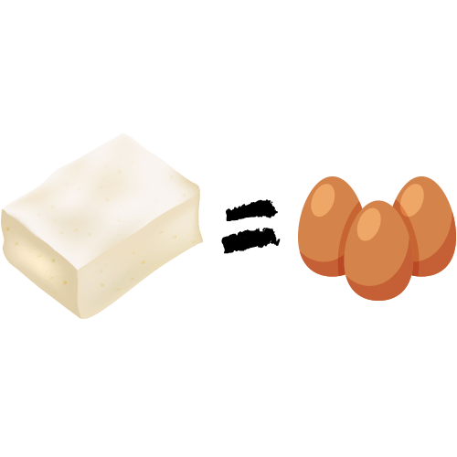 How to Cook Tofu - The Definitive Guide for Beginners (2018)